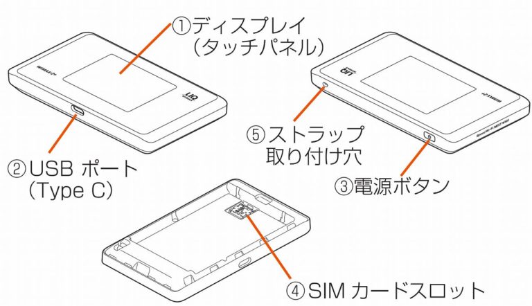 WX05の使い方は？設定方法・操作方法を徹底解説！（WX05の設定マニュアルも紹介） | ネット回線の先生